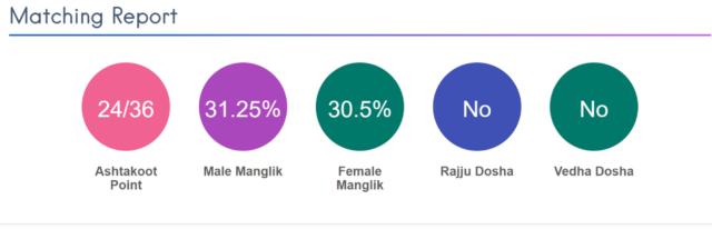 RVA Compatibility Software | RVA